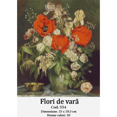 Set Goblen Flori de vara