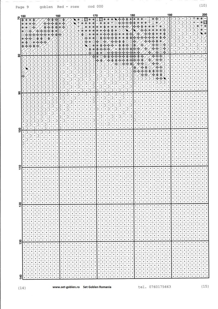 Diagrame Goblen – Gratis | Totul despre goblen - Set Goblen Romania